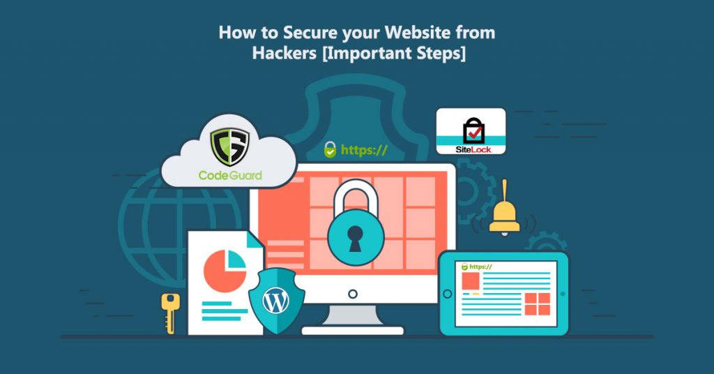 How To Secure Your Website From Hackers Important Steps